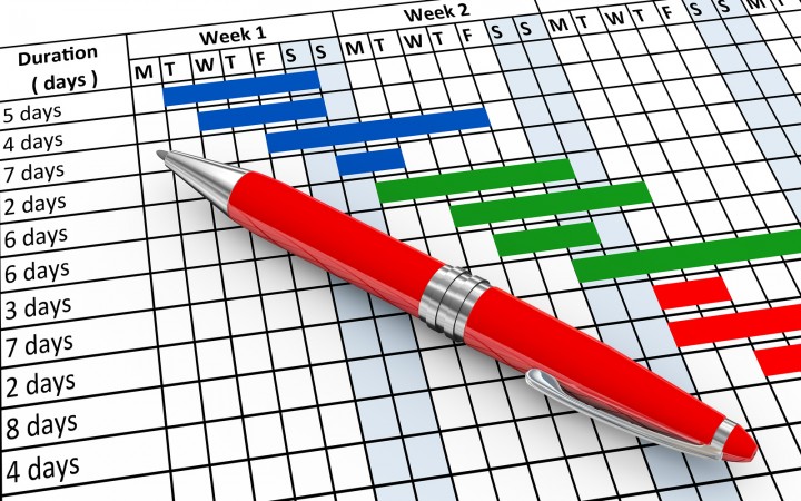 Why Project Scheduling is so important - Self Build Canada